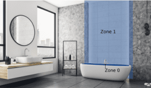 Bathroom Wet Zones: what fittings need to be water resistant in my ...